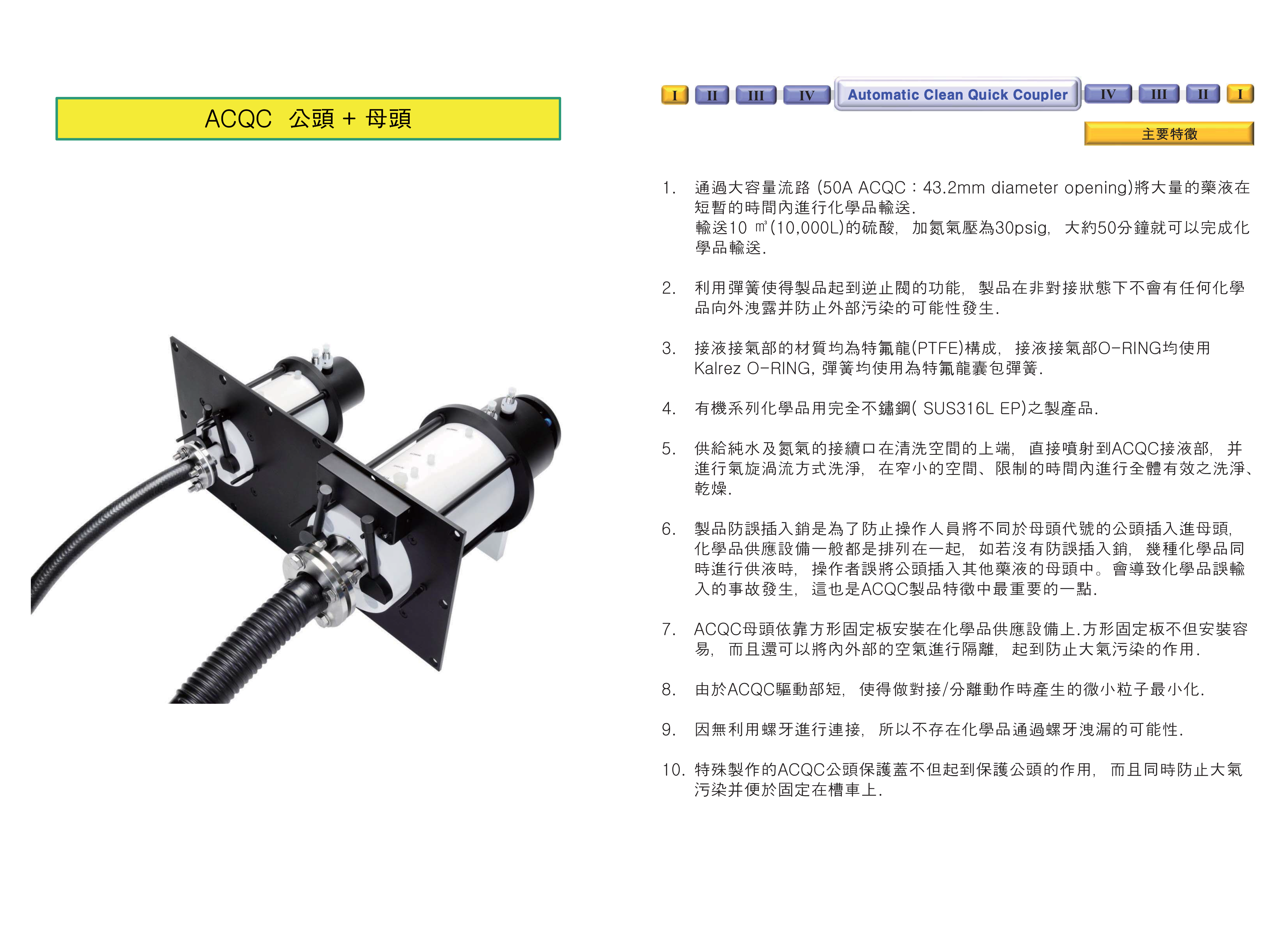 快速接头 - 田睦贸易(上海)有限公司